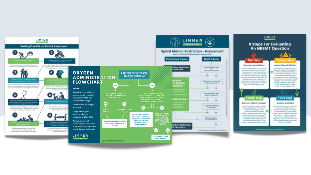 EMS Class Posters - Limmer Education