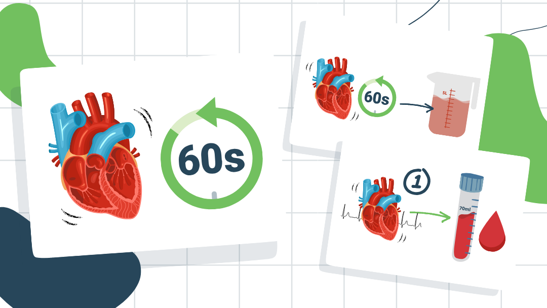 Understanding Cardiac Output - Limmer Education Understanding Cardiac Output - Limmer Education