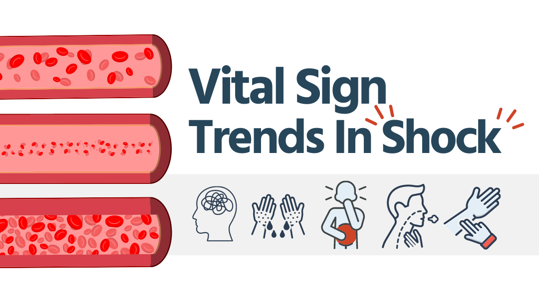 Vital Sign Trends in Shock - Limmer Education